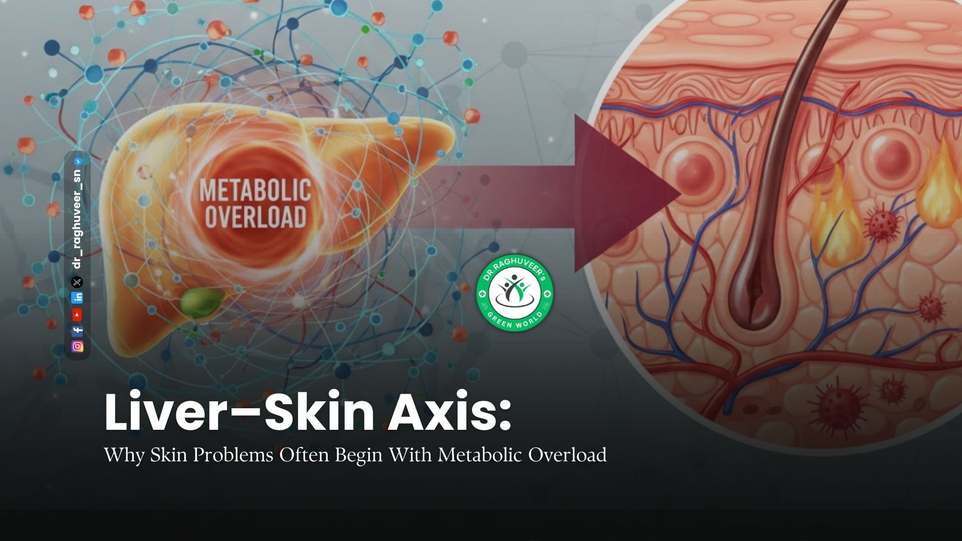 Why Skin Problems Begin With Liver & Metabolic Imbalance